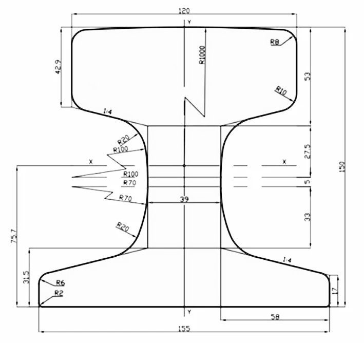 CR100 Rail - Crane Rail Systems Specialist