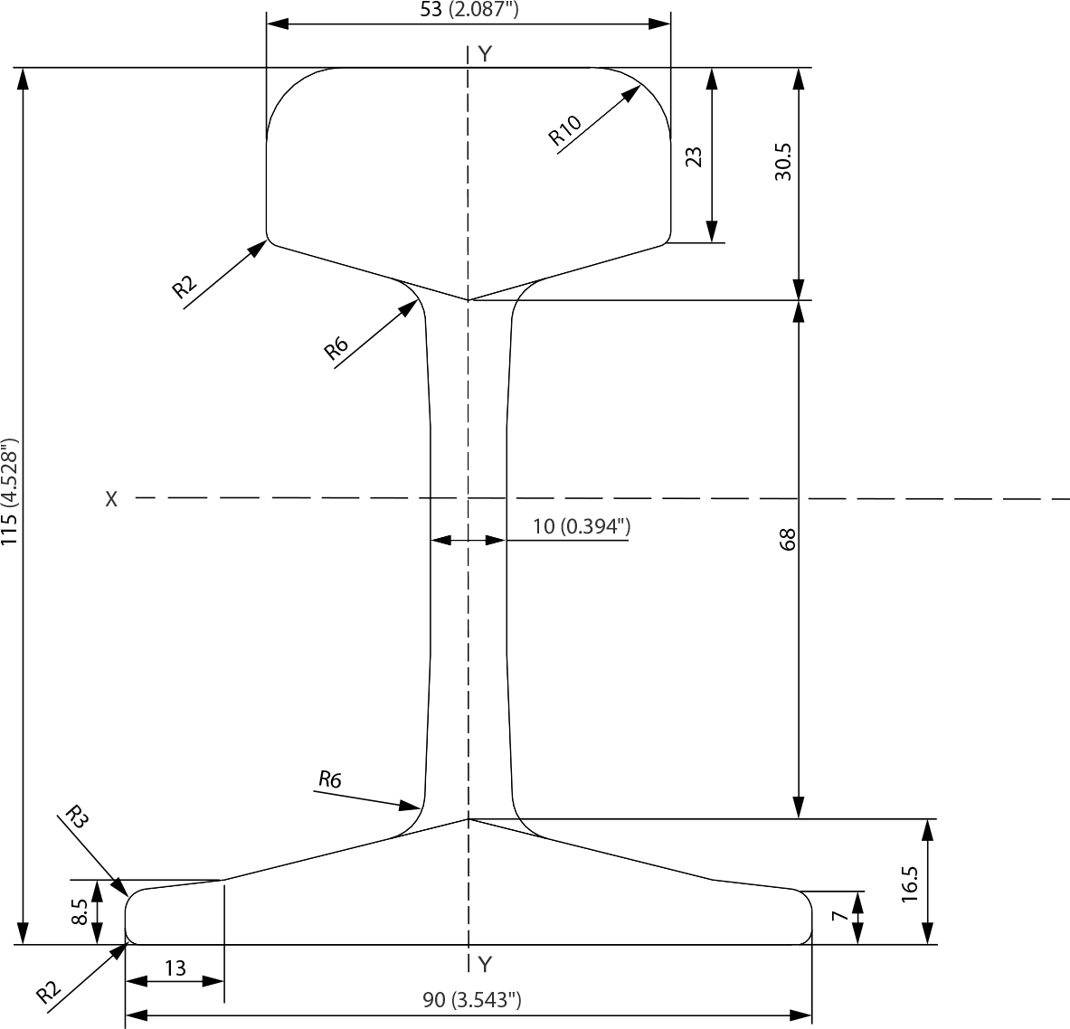 Rail S24 - Glory Rail