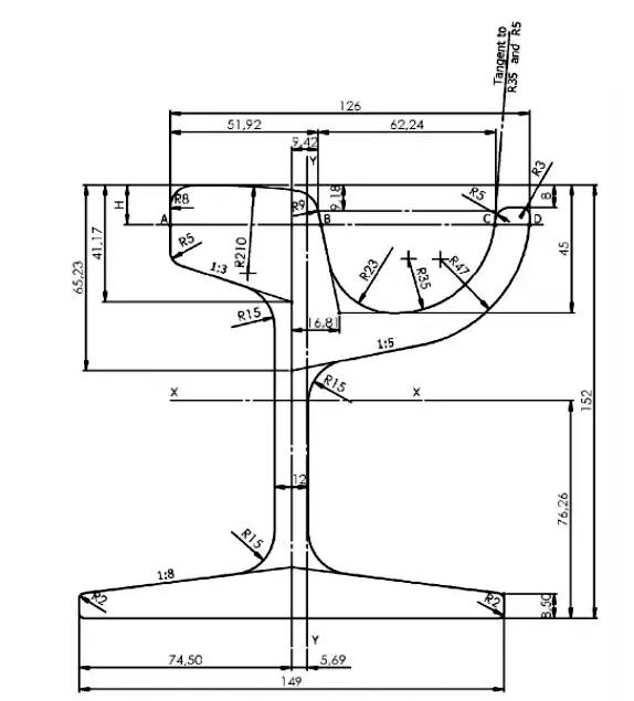 51G1 Grooved Rail - Rail system Supplier